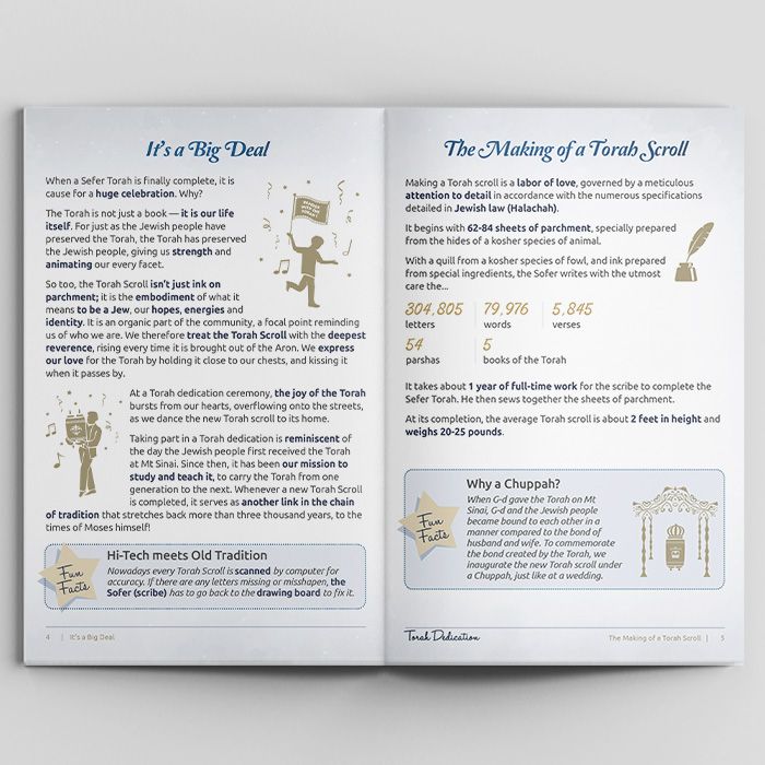 torah scroll facts